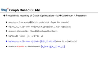 huongdanGraph Based SLAM Using Pose Graph.pdf