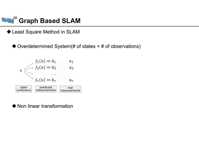 huongdanGraph Based SLAM Using Pose Graph.pdf