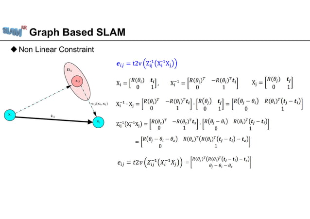 huongdanGraph Based SLAM Using Pose Graph.pdf