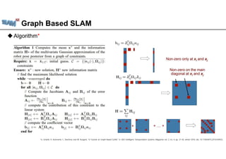 huongdanGraph Based SLAM Using Pose Graph.pdf