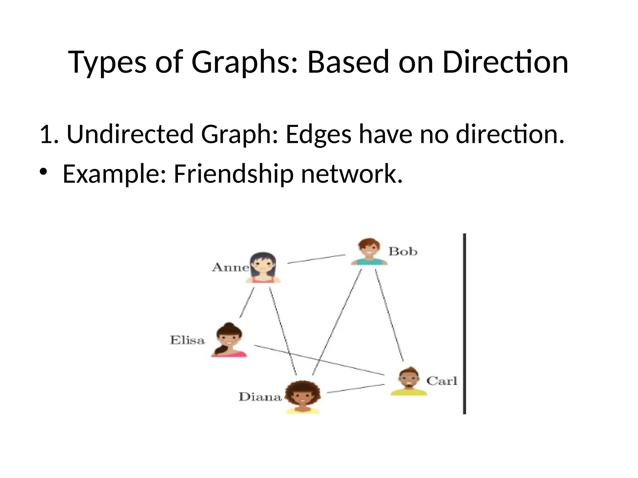 Graph_Categorization differant types of graph.pptx