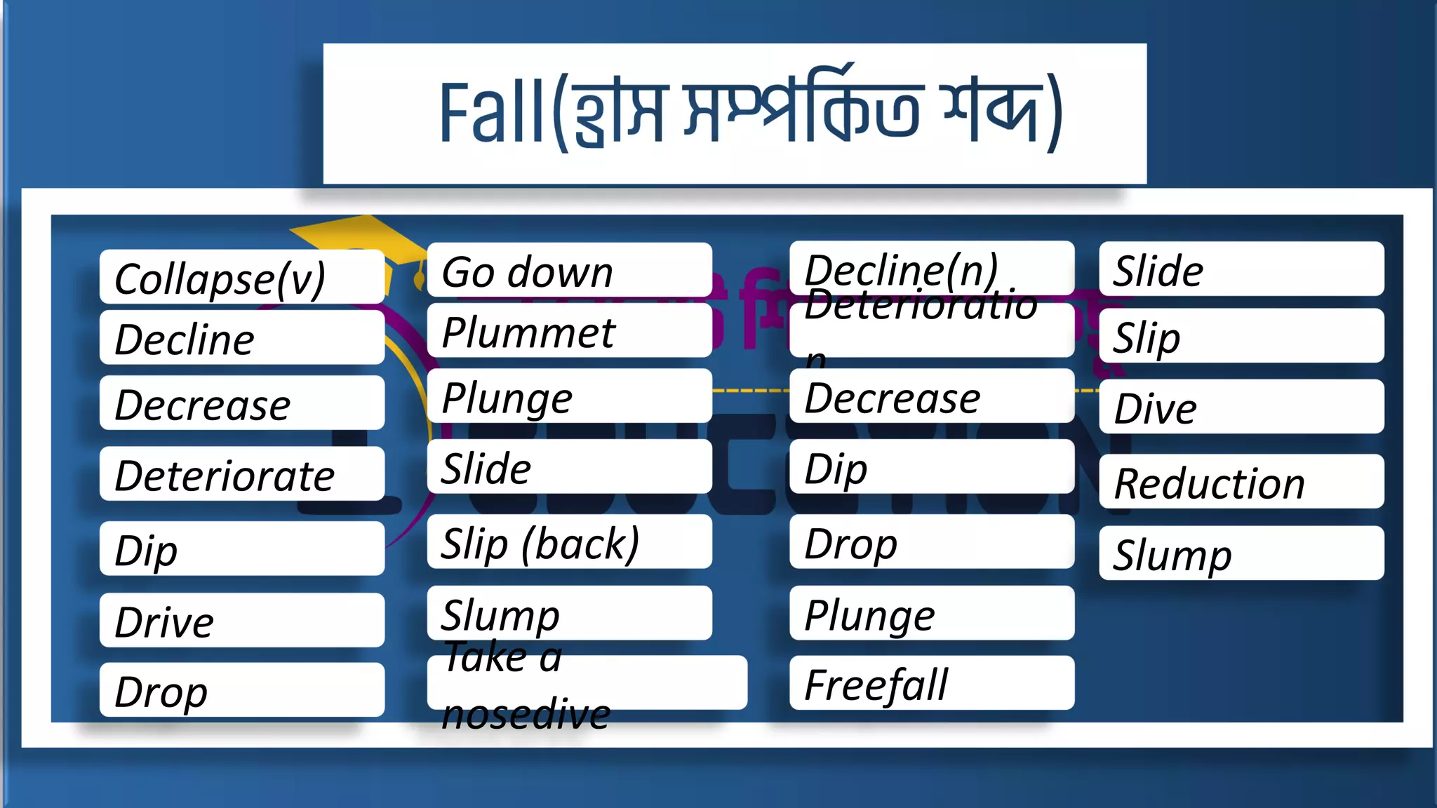 HSC Graph Chart tips & tricks.pdf