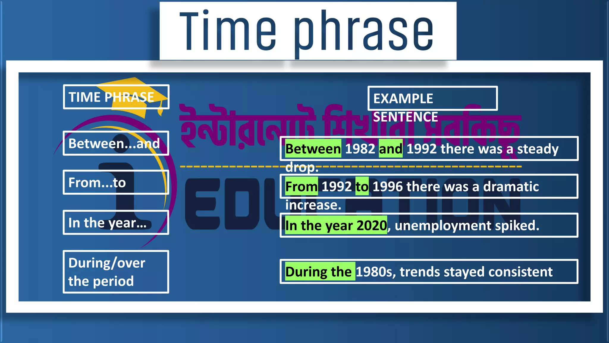 HSC Graph Chart tips & tricks.pdf
