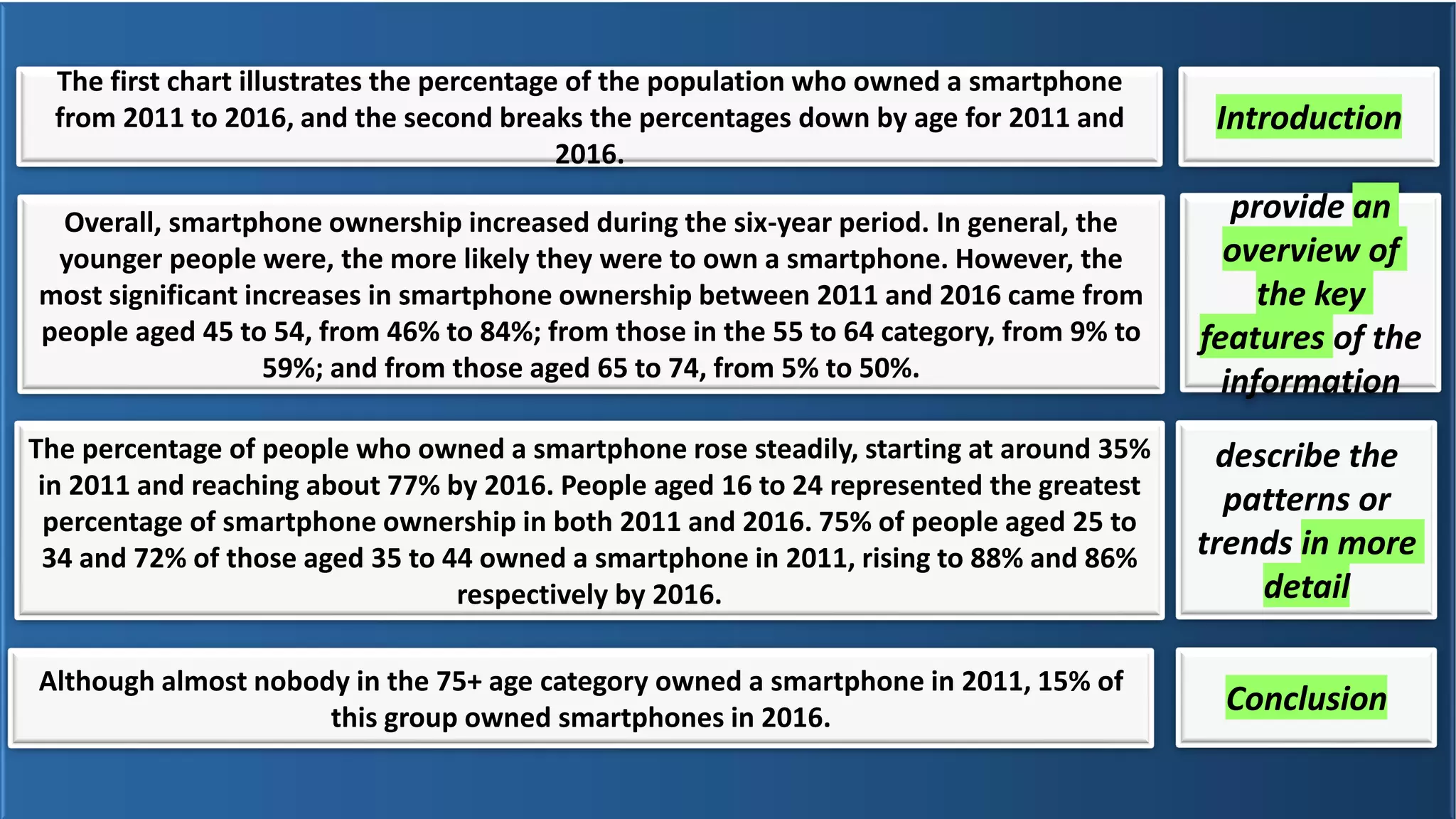 HSC Graph Chart tips & tricks.pdf | Consumer Electronics | Technology ...