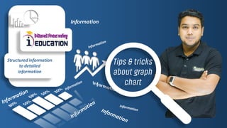 HSC Graph Chart tips & tricks.pdf