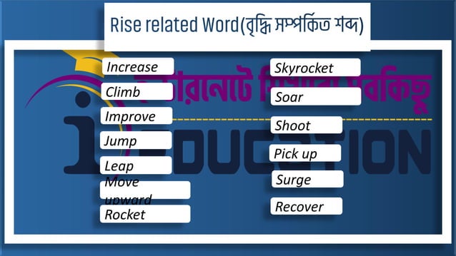 HSC Graph Chart tips & tricks.pdf | Consumer Electronics | Technology ...