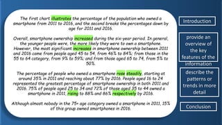 HSC Graph Chart tips & tricks.pdf | Consumer Electronics | Technology ...