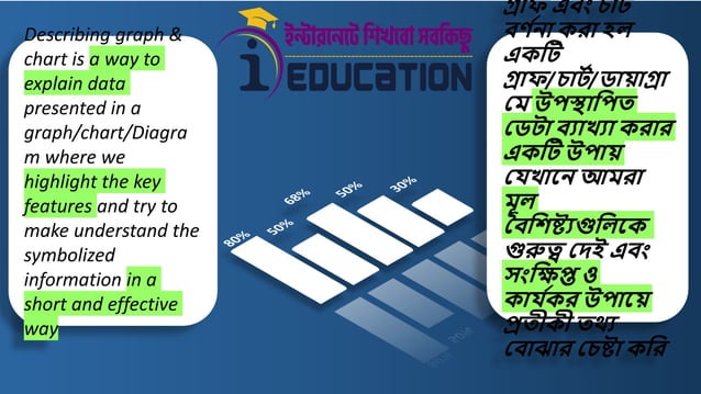 HSC Graph Chart tips & tricks.pdf | Consumer Electronics | Technology ...