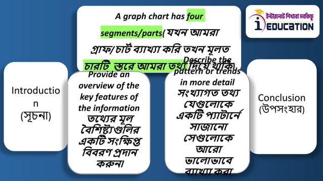 HSC Graph Chart tips & tricks.pdf | Consumer Electronics | Technology ...