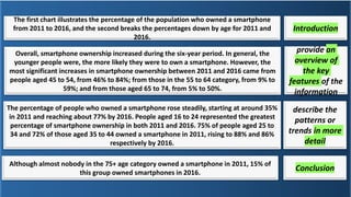 HSC Graph Chart tips & tricks.pdf | Consumer Electronics | Technology ...