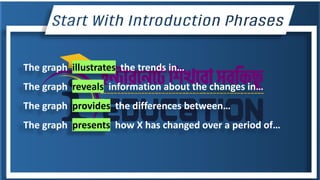 HSC Graph Chart tips & tricks.pdf | Consumer Electronics | Technology ...