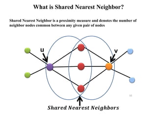 Graph clustering | PPTX