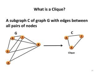 Graph clustering | PPTX
