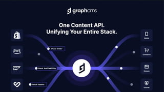 GraphCMS | PDF