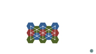 Graph coloring | PPTX