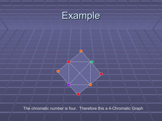 Graph Coloring : Greedy Algorithm & Welsh Powell Algorithm | PPT