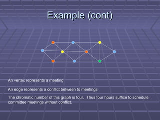 Graph Coloring : Greedy Algorithm & Welsh Powell Algorithm | PPT