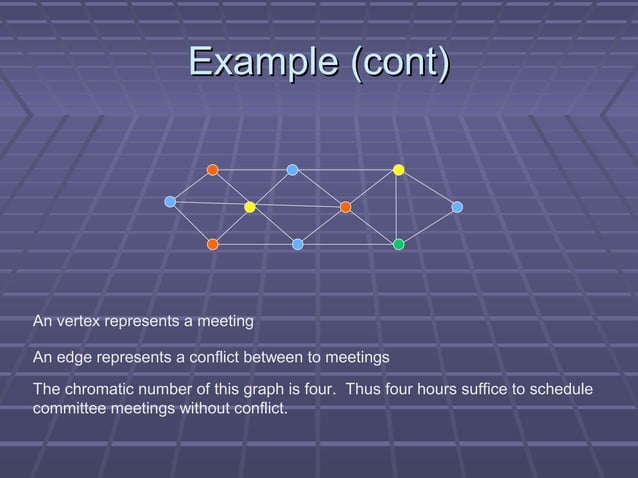 Graph Coloring : Greedy Algorithm & Welsh Powell Algorithm | PPT