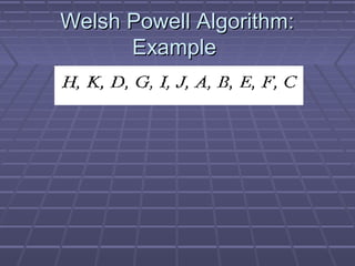 Graph Coloring : Greedy Algorithm & Welsh Powell Algorithm | PPT