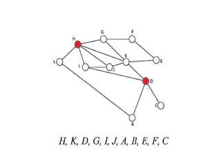 Graph coloring algorithm | PPTX