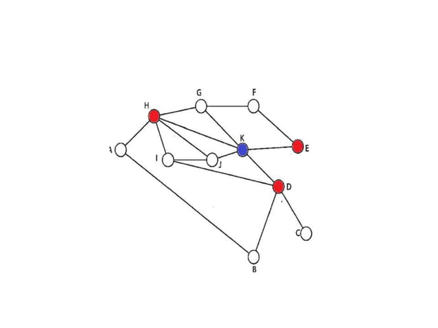 Graph coloring algorithm | PPTX | Computing | Technology & Computing