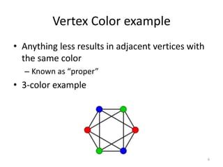 Graph coloring and_applications | PPTX