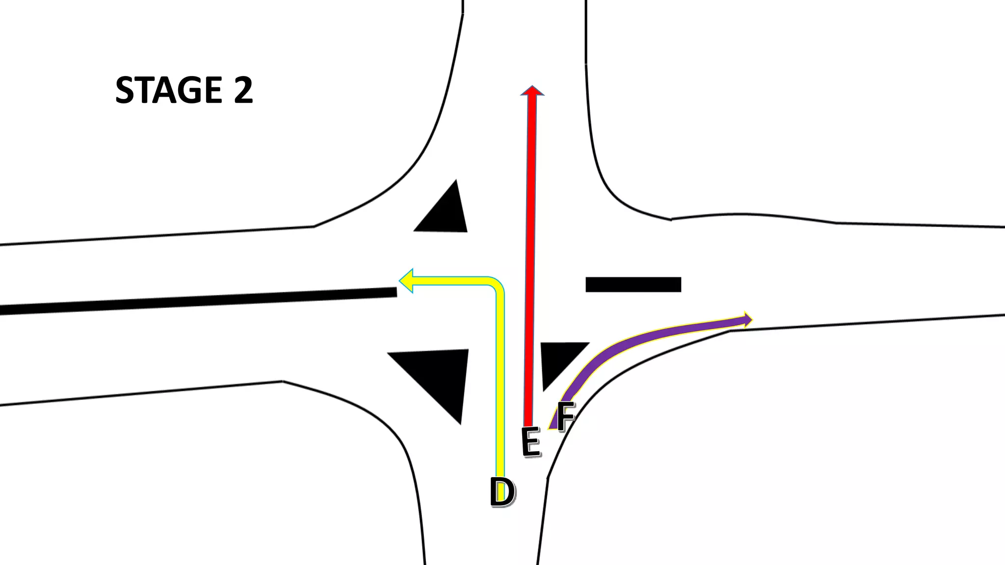 Graph coloring and traffic jams | PPTX