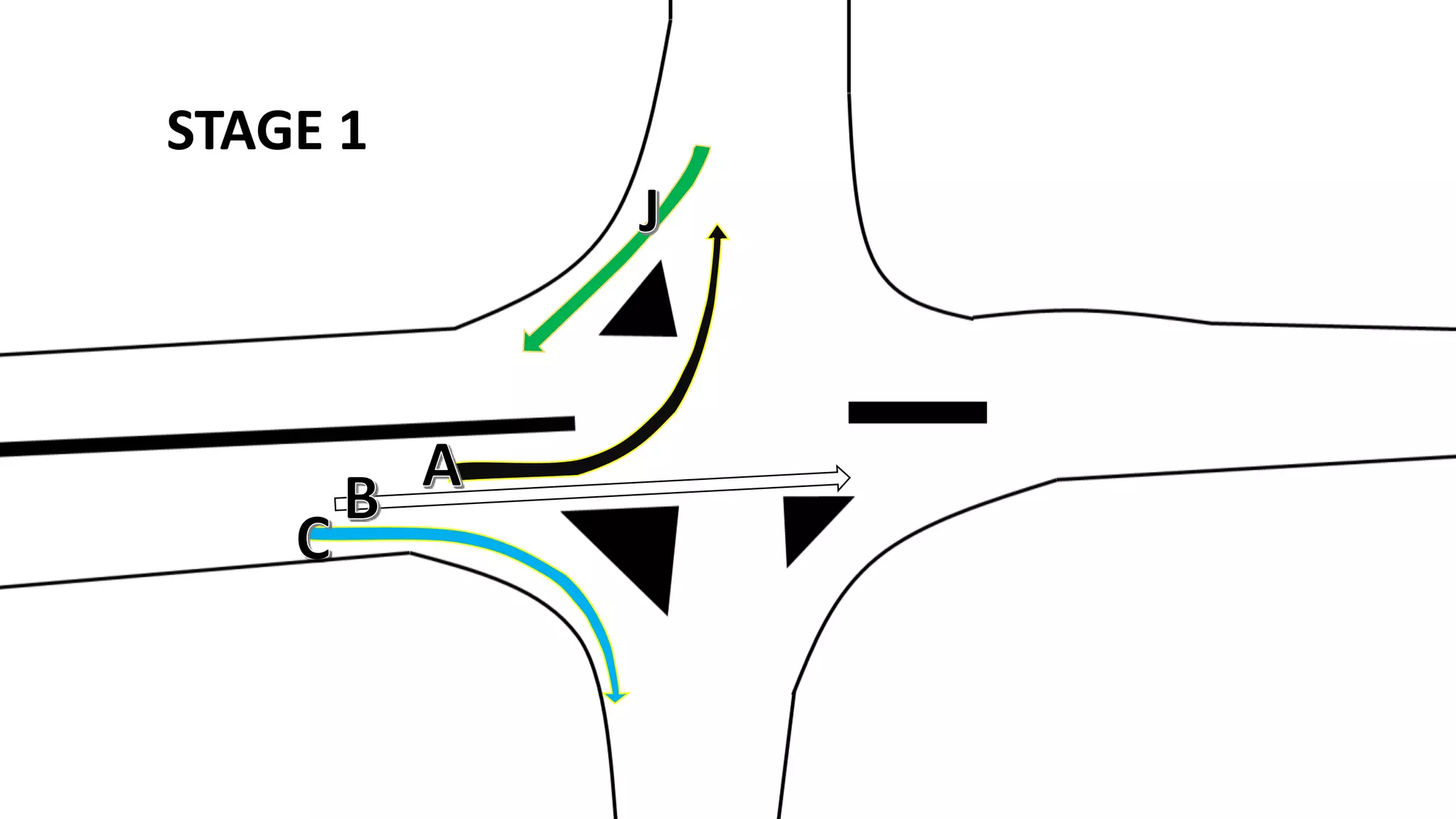 Graph coloring and traffic jams | PPTX