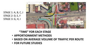 Graph coloring and traffic jams | PPT