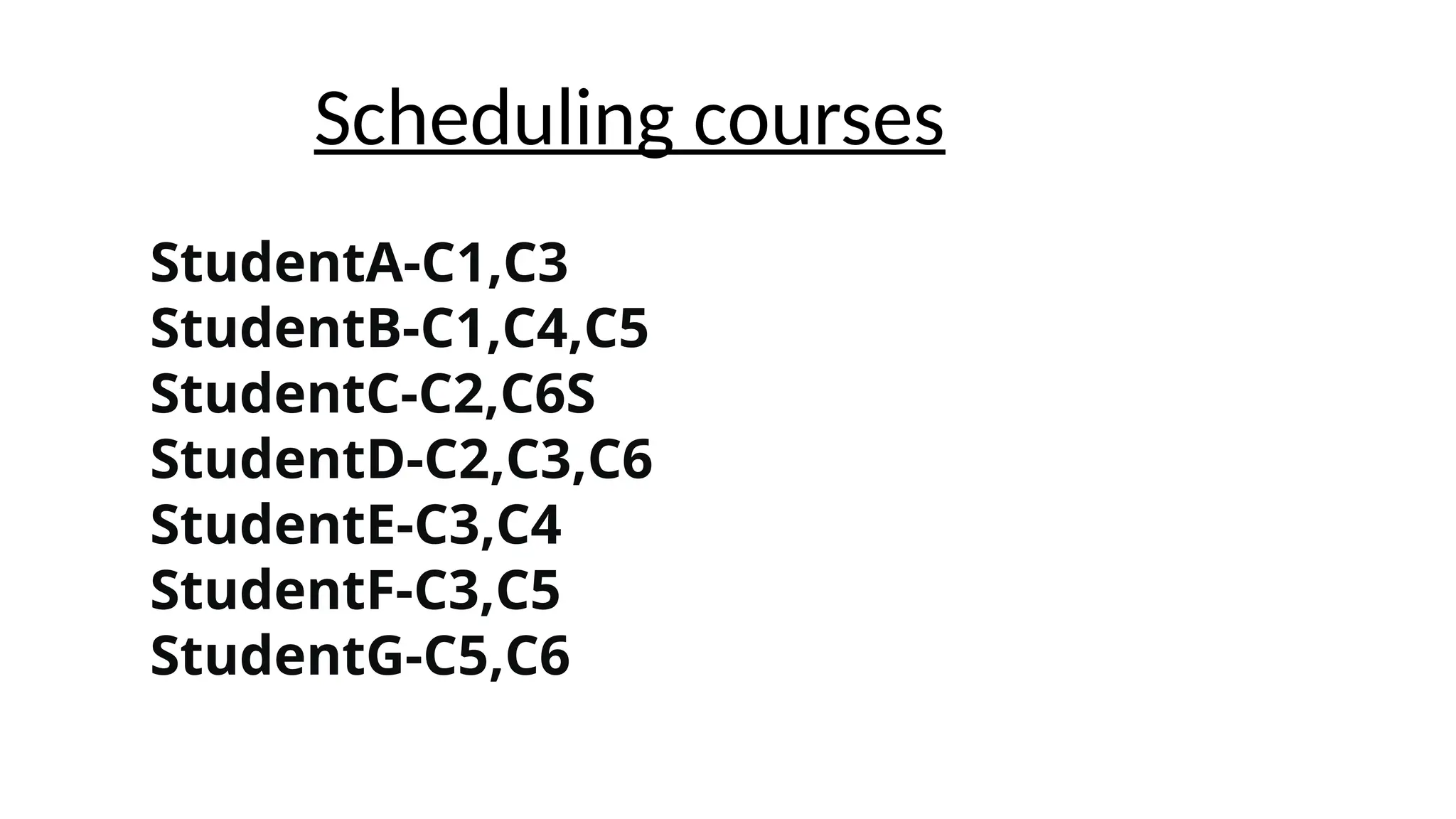 graph coloring back tracking and applications in realA time.pptx ...