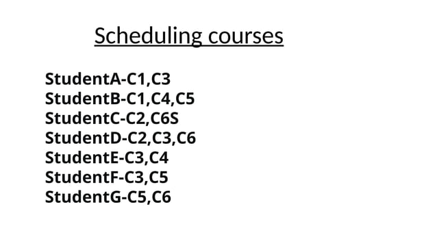 graph coloring back tracking and applications in realA time.pptx
