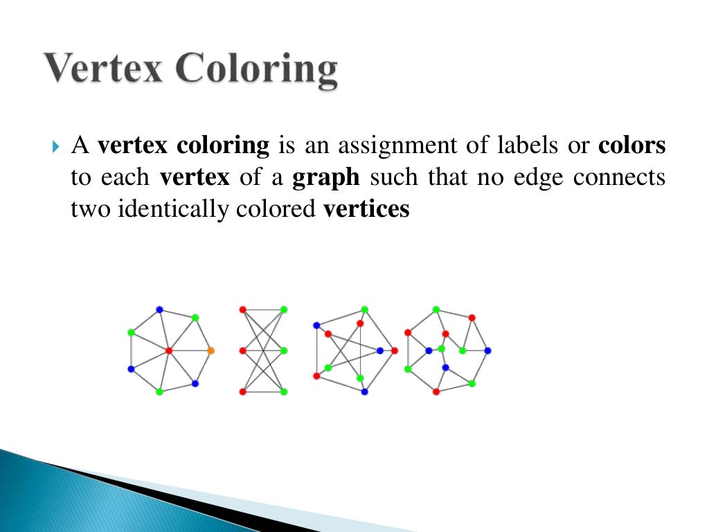 Graph Coloring Problem