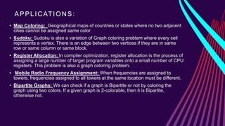 Graph coloring problem(DAA).pptx