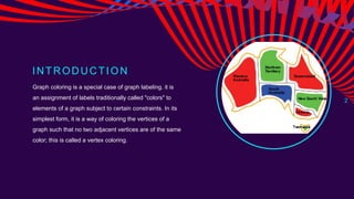 Graph coloring problem(DAA).pptx