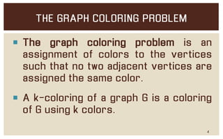 Parallel Algorithm for Graph Coloring | PPT