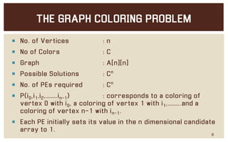 Parallel Algorithm for Graph Coloring | PPT