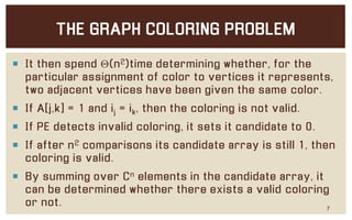 Parallel Algorithm for Graph Coloring | PPT