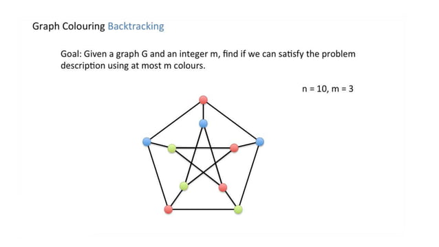 Graph coloring using backtracking | PPT Graph coloring using backtracking | PPT