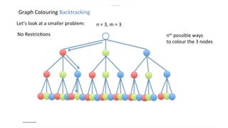 Graph coloring using backtracking | PPT
