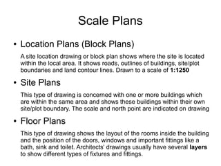 National 5 Graphic Communication | ODP