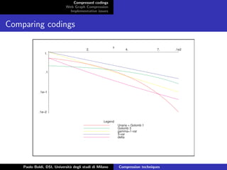 Graphcompression handout | PPT