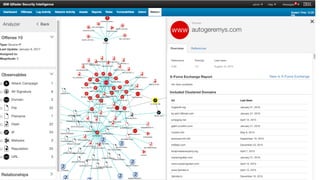 Graph Computing with JanusGraph | PDF