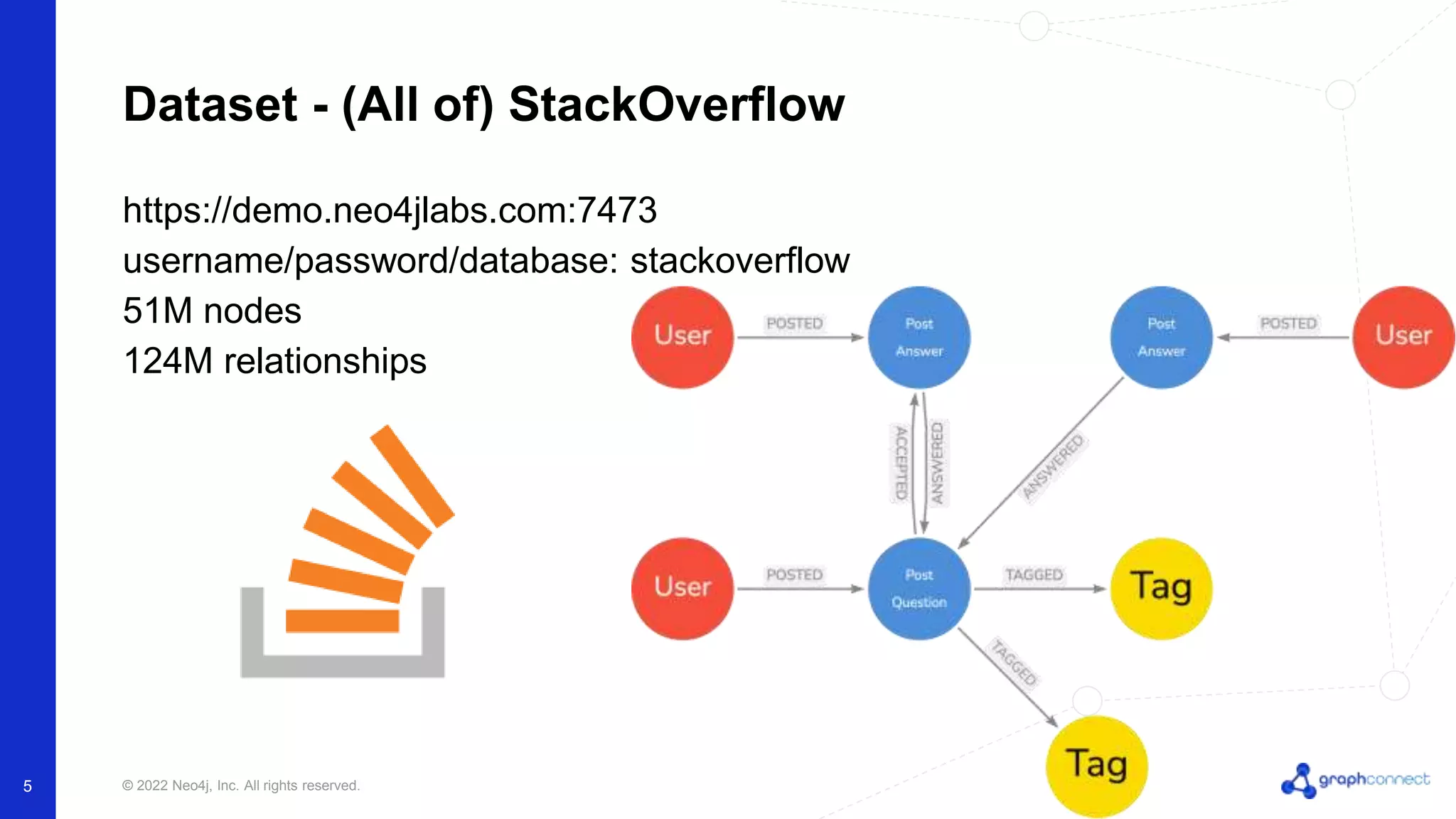 Top 10 Cypher Tuning Tips & Tricks | PPTX