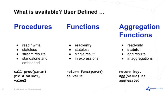 Boost Your Neo4j With User Defined Procedures Ppt 