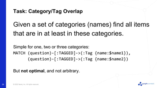 Boost Your Neo4j with User-Defined Procedures | PPT