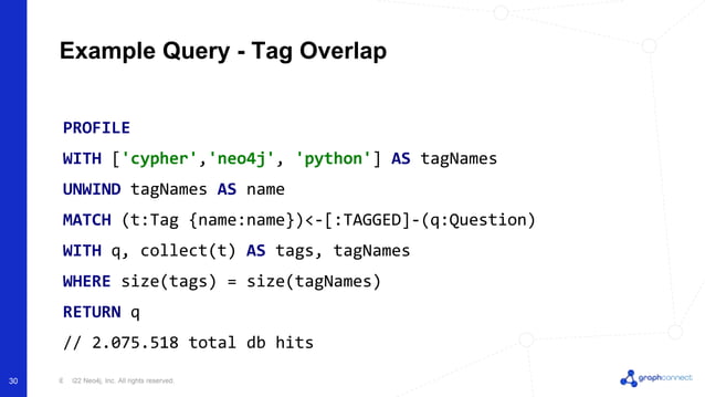 Boost Your Neo4j with User-Defined Procedures | PPT