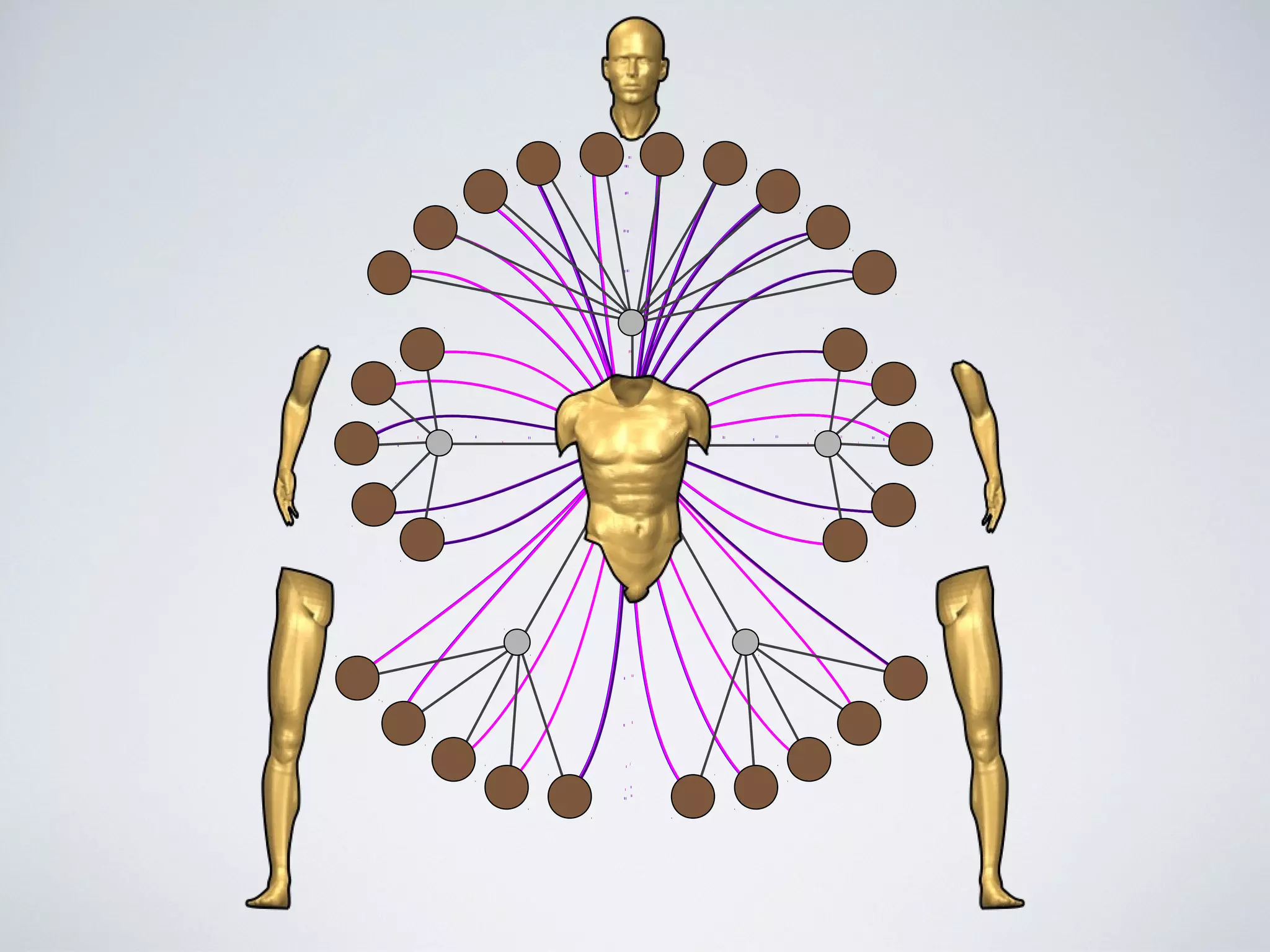 Knowledge, Graphs & 3D CAD Systems - David Bigelow @ GraphConnect ...