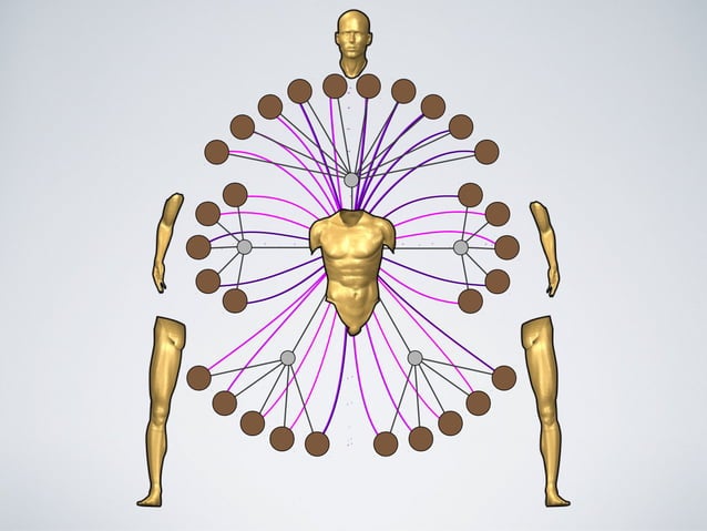 Knowledge, Graphs & 3D CAD Systems - David Bigelow @ GraphConnect ...
