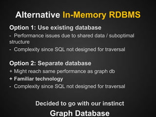 Using Graph Databases in Real-Time to Solve Resource Authorization at ...