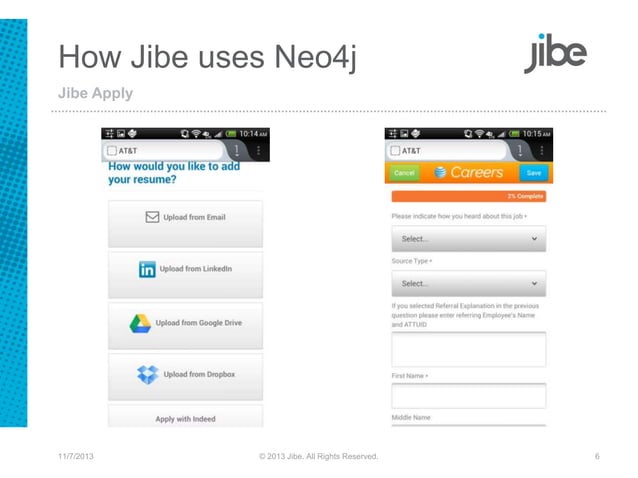 From Dev to Dev: How Jibe Uses Neo4j - Tero Paananen @ GraphConnect NY ...